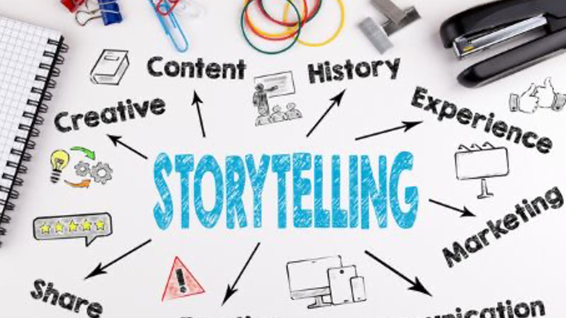 Mastering the Art of Storytelling: Making Your Stories Personal and ...